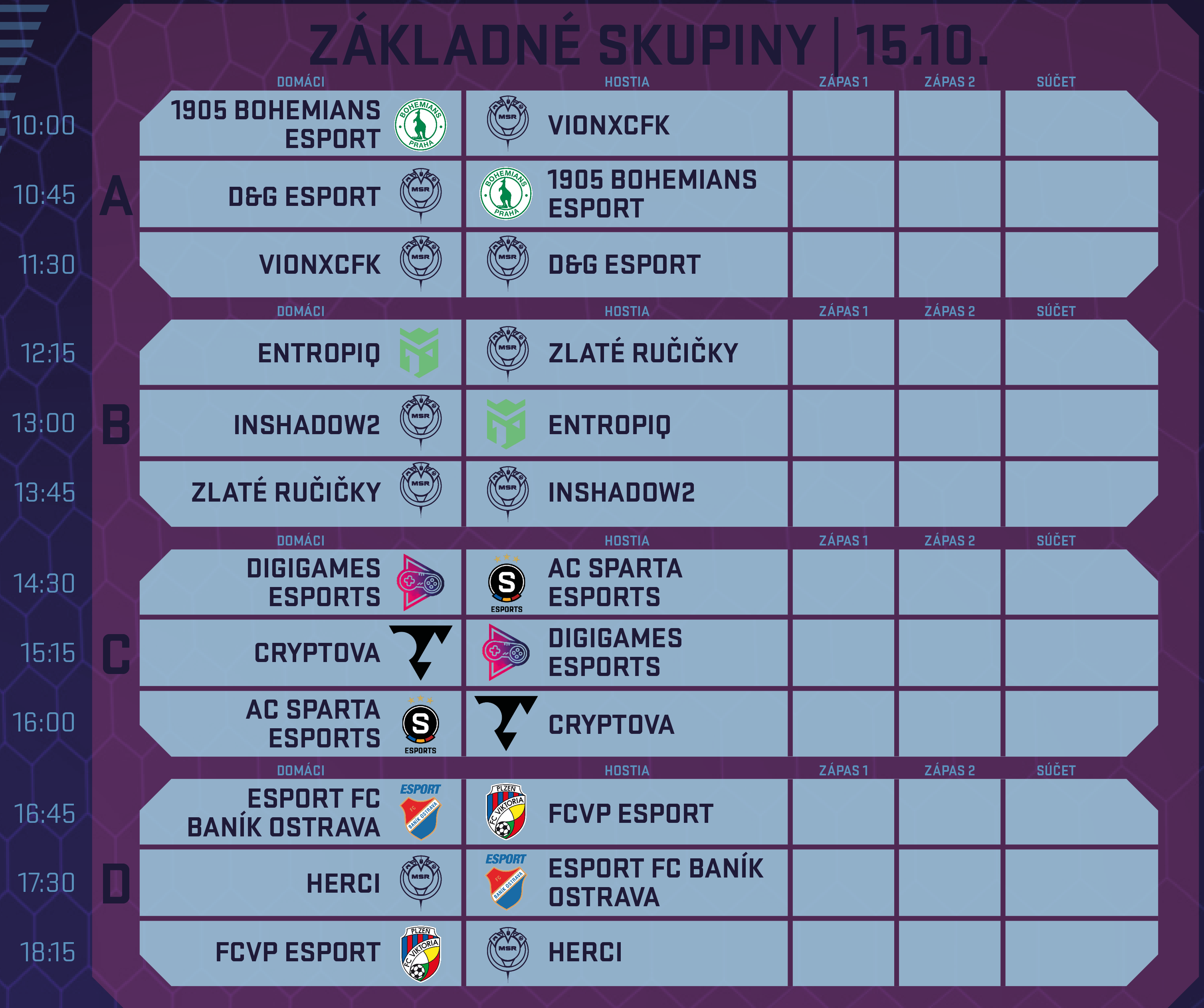 MSR v znamení špičkového futbalu: Kto ovládne turnaj v rámci FIFA 23 ...